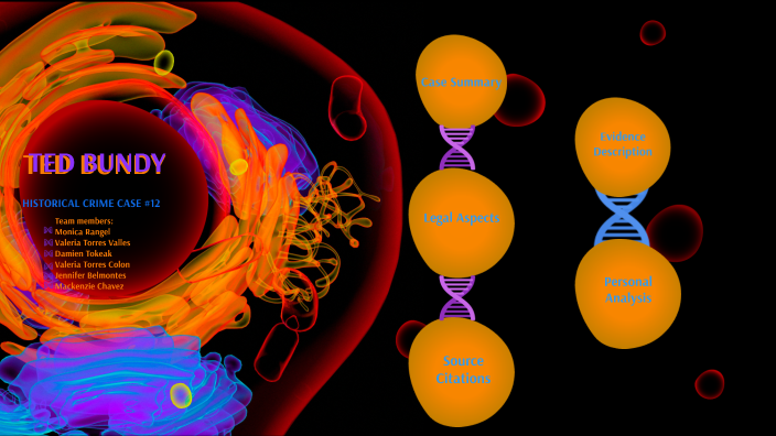 DNA PROJECT-TED BUNDY by Monica Rangel on Prezi