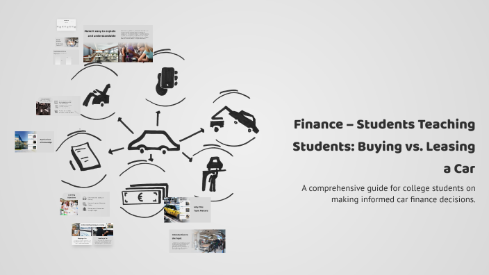 Finance – Students Teaching Students: Buying vs. Leasing a Car by ...