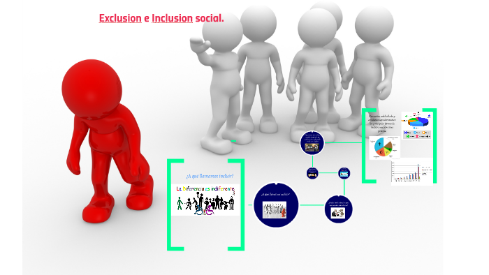 Exclusion e Inclusion social. by tiago papa quintana on Prezi Exclusion e Inclusion social. by tiago papa quintana on Prezi