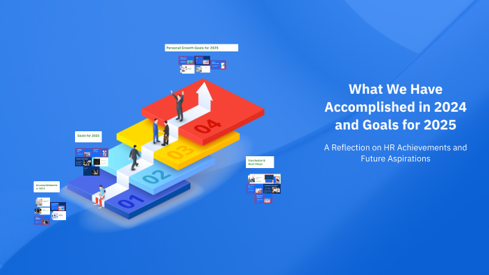 What We Have Accomplished in 2024 and Goals for 2025 by Ashley Womack ...