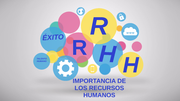Importancia de los rrhh by Asuncion Lacayo on Prezi