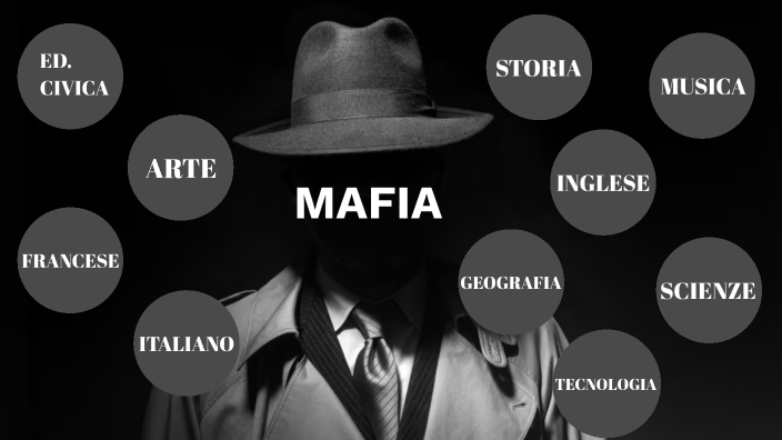 Mafia by Francesca De Barba on Prezi