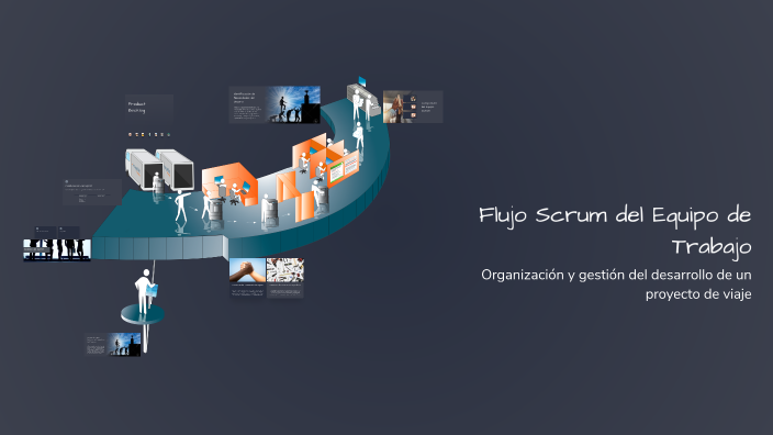 Flujo Scrum del Equipo de Trabajo by juan david berrio on Prezi