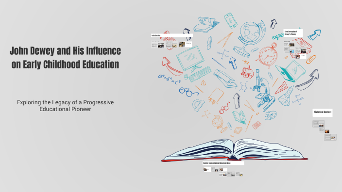John Dewey and His Influence on Early Childhood Education by durga ...