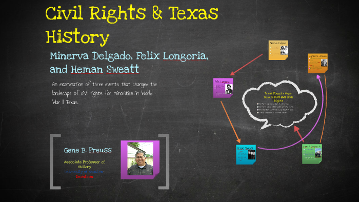 Texas and Civil Rights After World War II by Gene Preuss