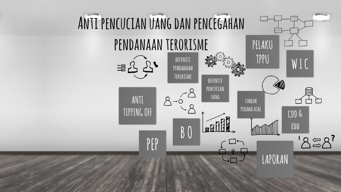 2 - materi APU PPT 2022 by erin feriany on Prezi
