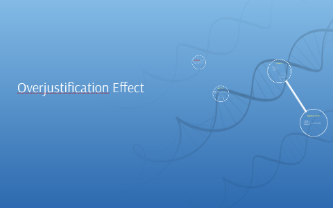 Overjustification Effect by Erin Harrington on Prezi