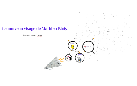 Le nouveau visage de Mathieu Blais by Élodiemaggy25 Lanoue on Prezi