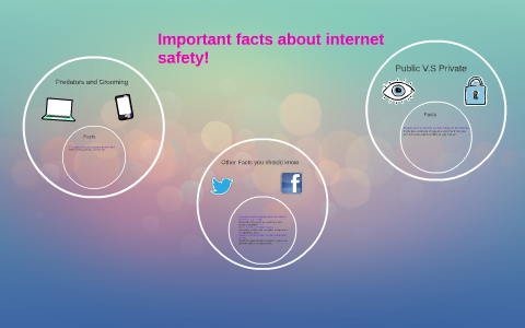 Important facts about internet safety! by Giselle Nunez on Prezi