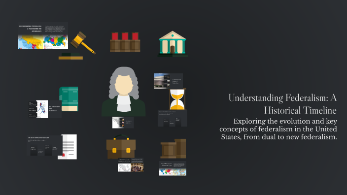 Understanding Federalism: A Historical Timeline by Destiny Barnard on Prezi