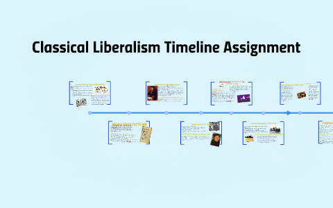 Classical Liberalism Timeline Assignment by vishal darsi on Prezi