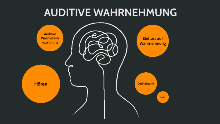 auditive Wahrnehmung by Ella Leineweber on Prezi