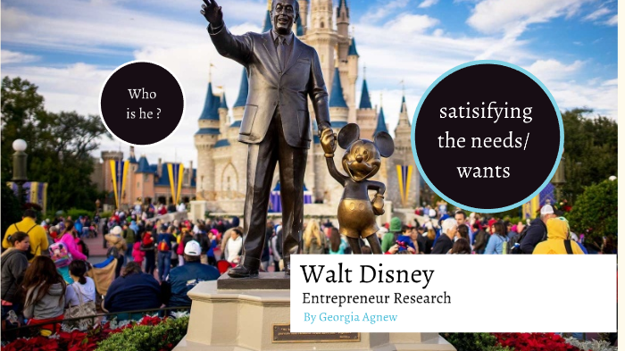 Walt disney Entrepreneur research by Georgia Agnew on Prezi