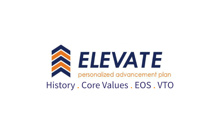 History . Core Values . EOS . VTO by Mandy Mudgett on Prezi