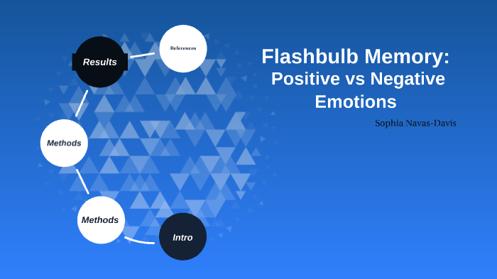 Positive vs Negative Emotions and Flashbulb Memory by Sophia Navas ...
