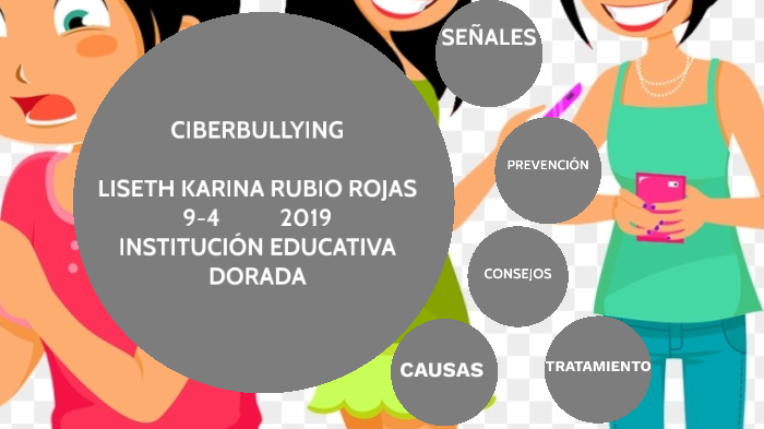 CIBERBULLYING by Liseth Rubio on Prezi