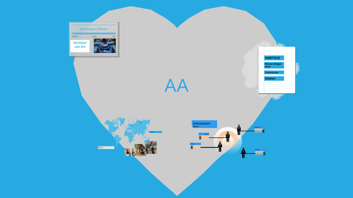 hart aa 1 by gaby van zunderd on Prezi