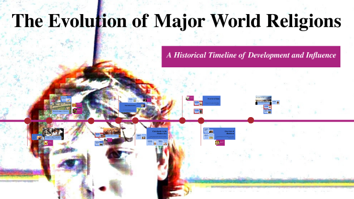 The Evolution of Major World Religions by neger homo on Prezi