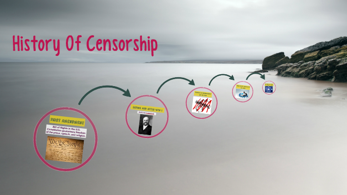 History of Censorship by claire dunselman on Prezi
