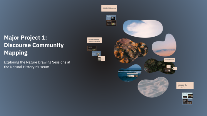Major Project 1: Discourse Community Mapping by Dylan Hart on Prezi