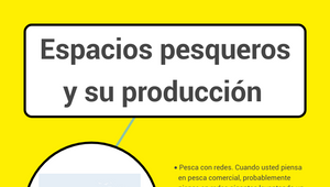 Espacios pesqueros y su producción by Helen García on Prezi Design