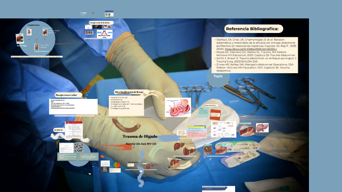Trauma de Higado by Ranmy De aza on Prezi