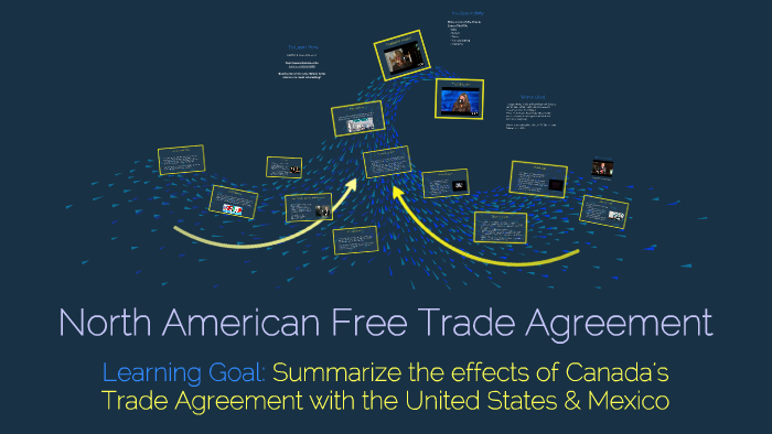 North American Free Trade Agreement by Brock Bourgase on Prezi