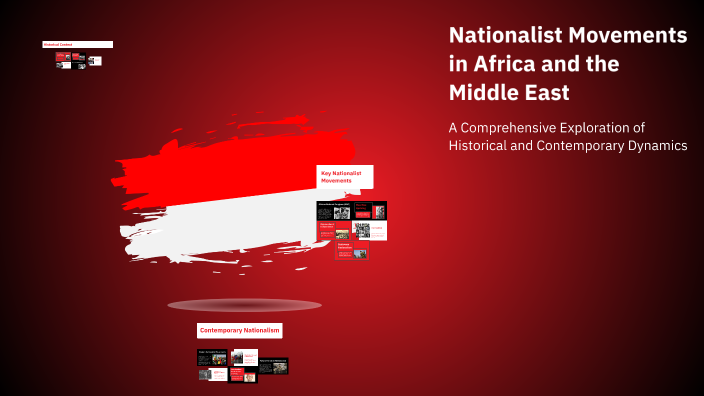 Nationalist Movements in Africa and the Middle East by Emily Santos on ...