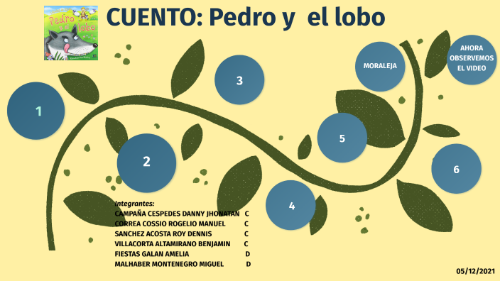 Cuento Pedro y el lobo by Miguel Angel. Malhaber Montenegro on Prezi