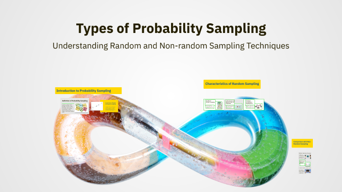 Types of Probability Sampling by Asad Khan on Prezi