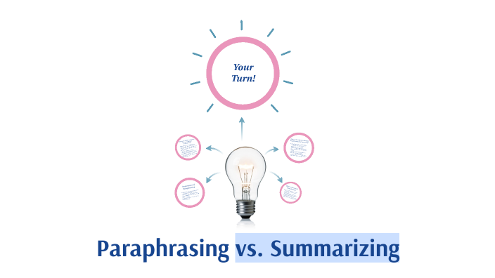 Paraphrasing vs. Summarizing by Heather Zeller on Prezi