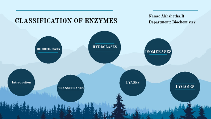 CLASSIFICATION OF ENZYMES by Ramasubramanian R on Prezi