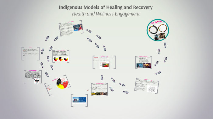 Indigenous Models of Healing and Recovery by N S. on Prezi