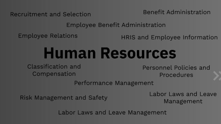 HR Department by Patrick Foiles on Prezi