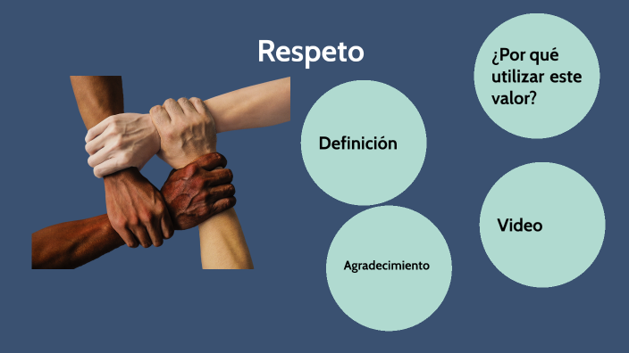 Respeto by Leandro Raúl Jiménez Abad on Prezi