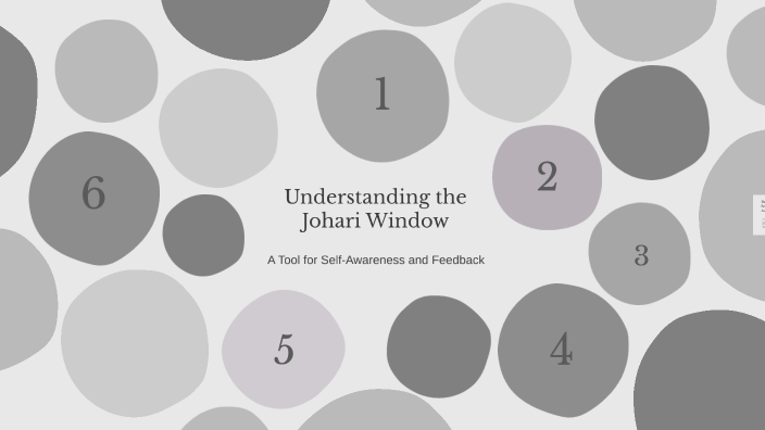 Understanding the Johari Window by Kayla Duggan on Prezi