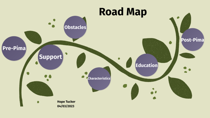 Final: Road Map by Hope Tucker on Prezi