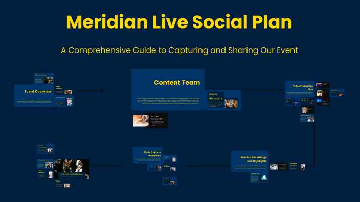 Meridian Live Social Plan by on Prezi