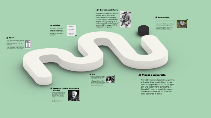 Giuseppe Ungaretti by Rebecca Bassi on Prezi