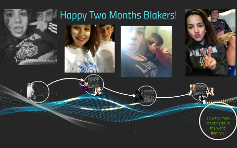 Happy Two Months! by Kamryn Clark on Prezi