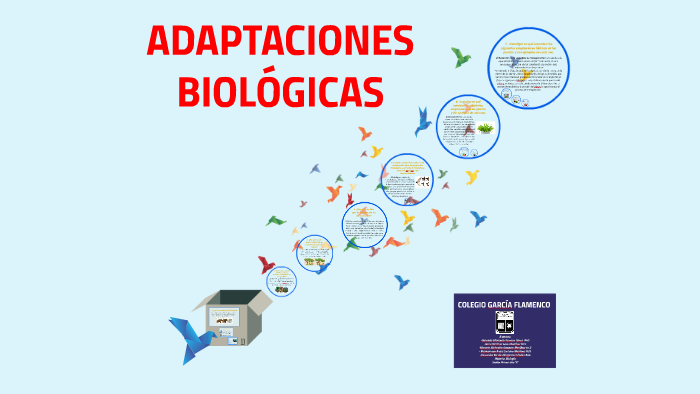 ADAPTACIONES BIOLÓGICAS by Karla Lazo on Prezi