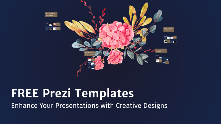FREE Prezi Templates by Ramazonova Yoqutoy on Prezi