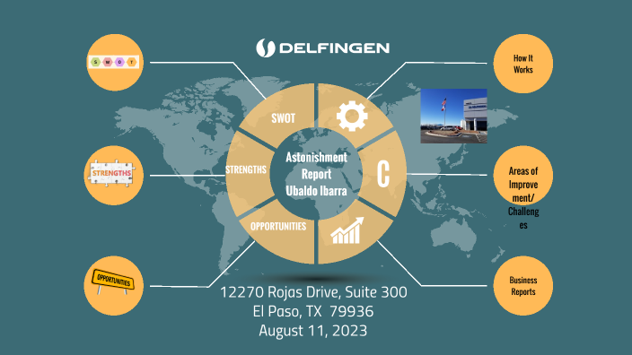 Astonishment Report by Laura Fernanda Ibarra on Prezi