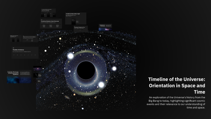 Timeline of the Universe: Orientation in Space and Time by Ahmed Hassan ...