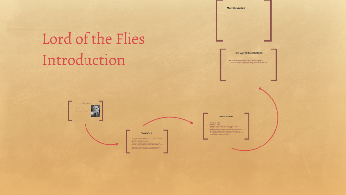 Lord of the Flies Introduction by on Prezi