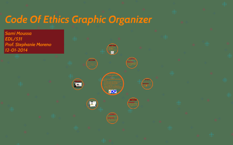 Code of ethics graphic organizer by SAMI MOUSSA on Prezi
