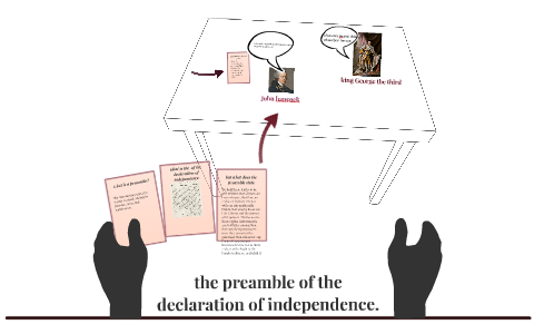 the preamble of the declaration of independence. by Sophia Espinosa on ...