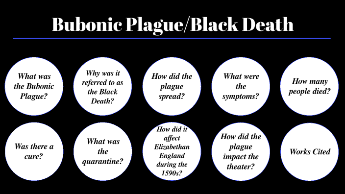 Bubonic Plague/Black Death by Sarah Kizer on Prezi