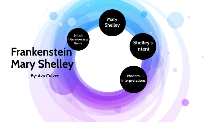 Frankenstein Flow Chart by Ava Culver on Prezi