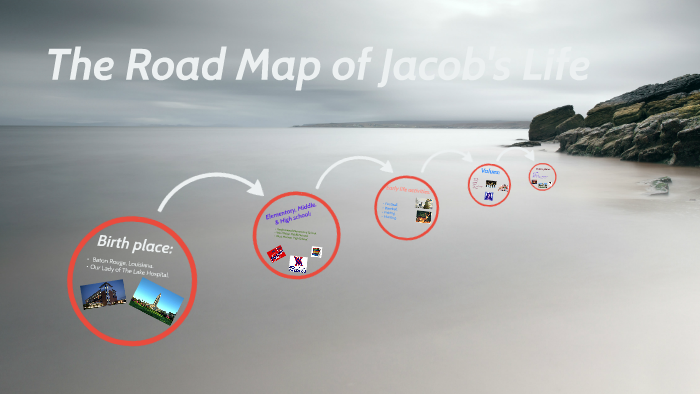 The Road Map of Jacob's Life by Jacob Pihl on Prezi